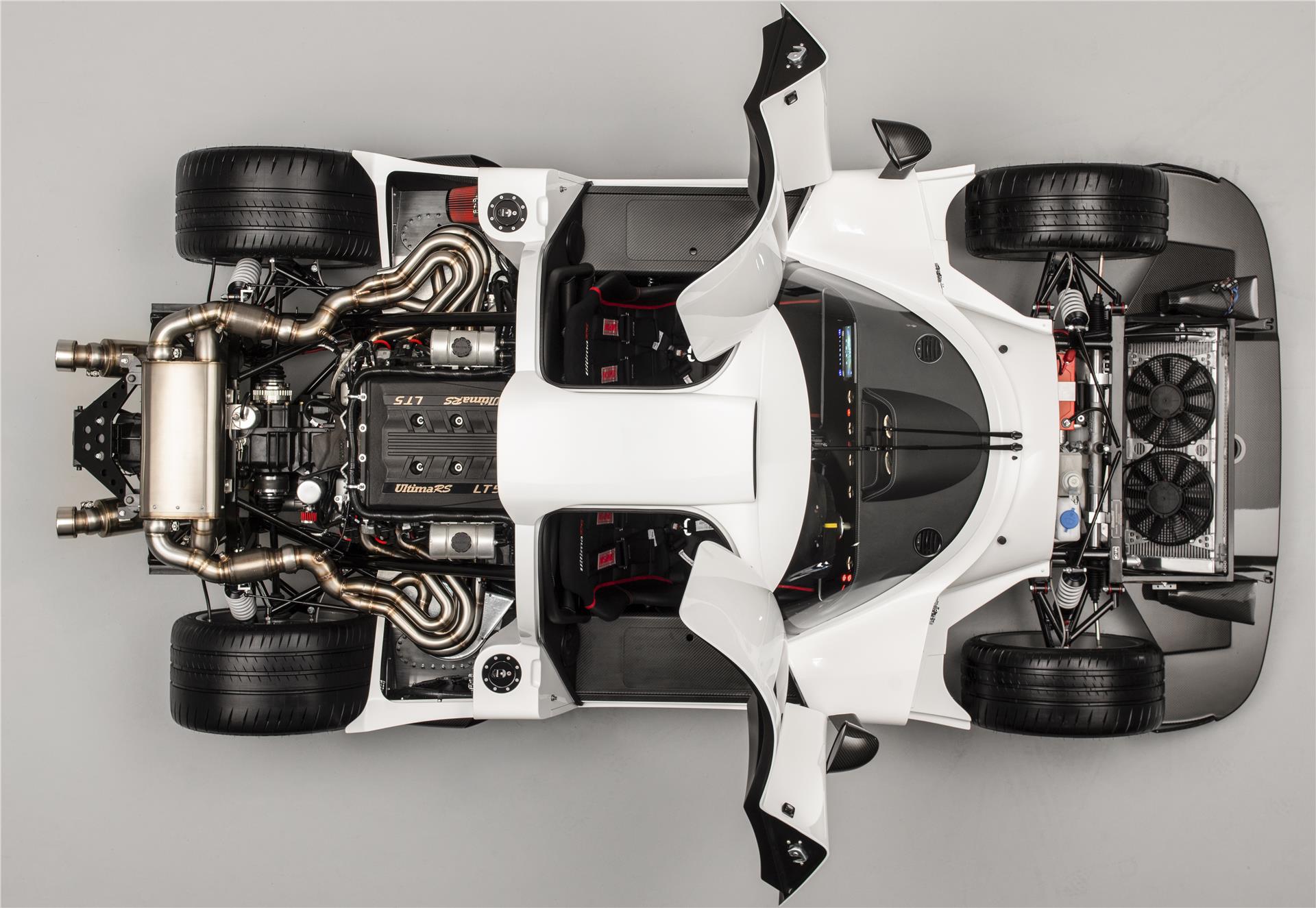 Welcome to the new Ultima RS