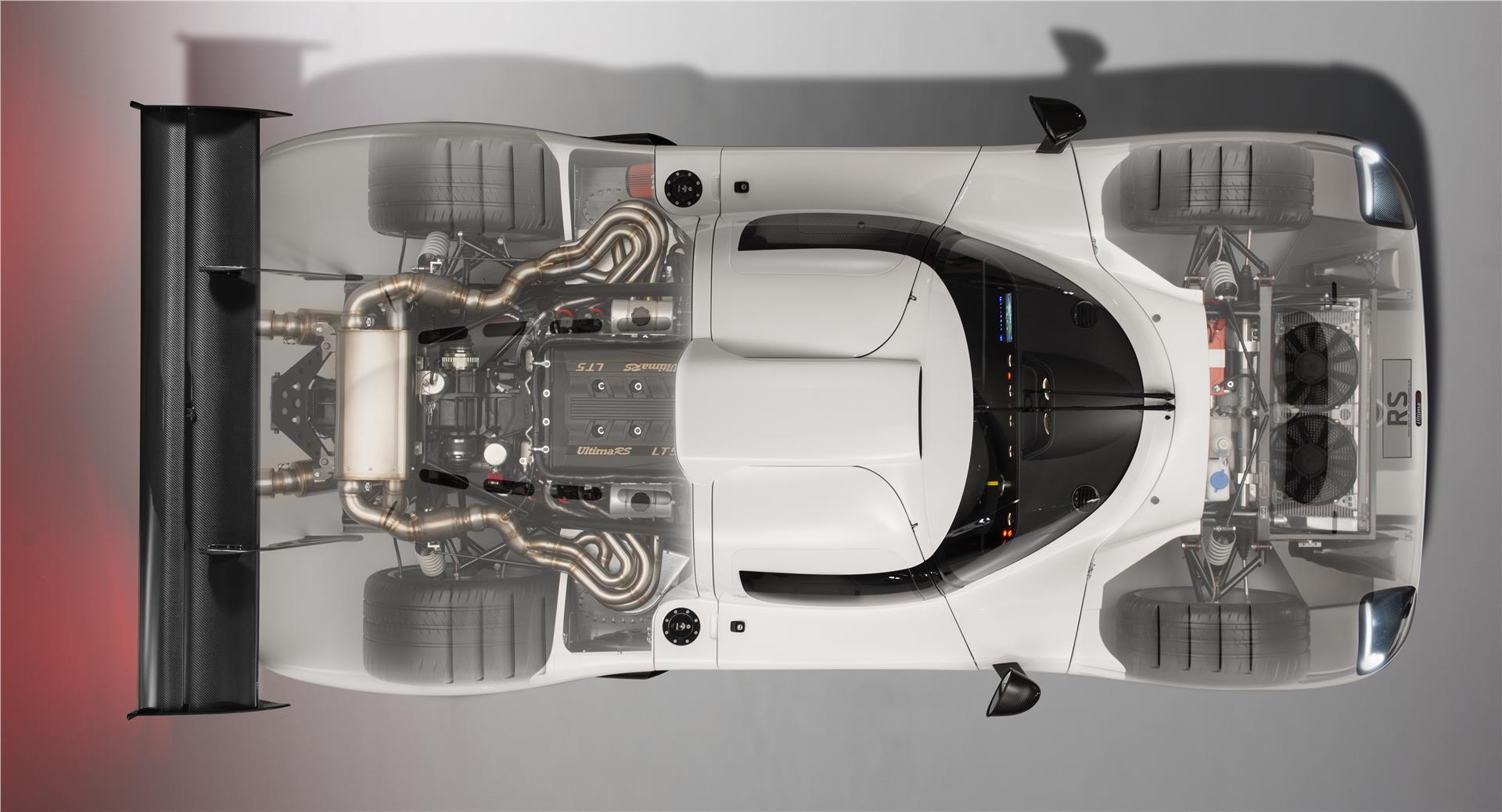 Welcome to the new Ultima RS